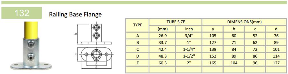 132 Railing Base Flange